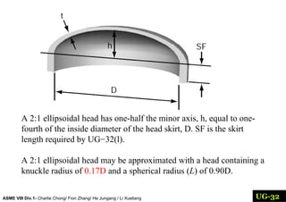 ASME Section viii Div-1 Traing ppt..pdf