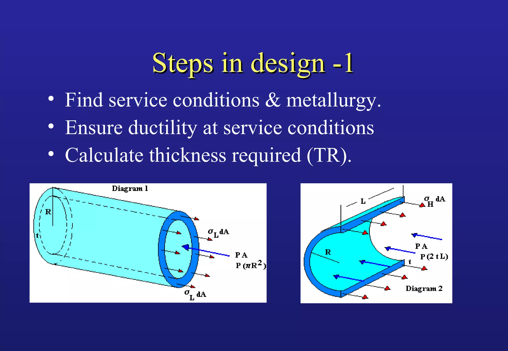 ASME Section VIII Div 1. design training | PPT