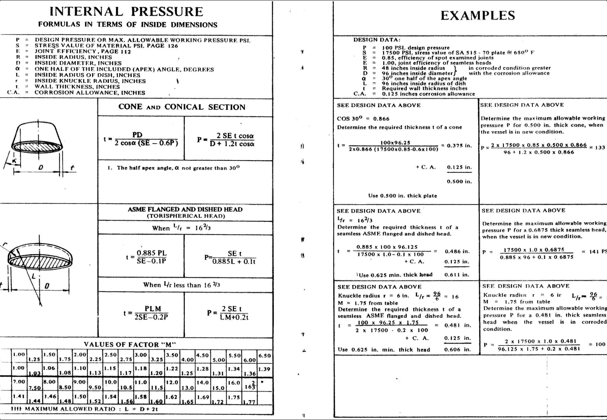 ASME Section VIII Div 1. design training | PPT