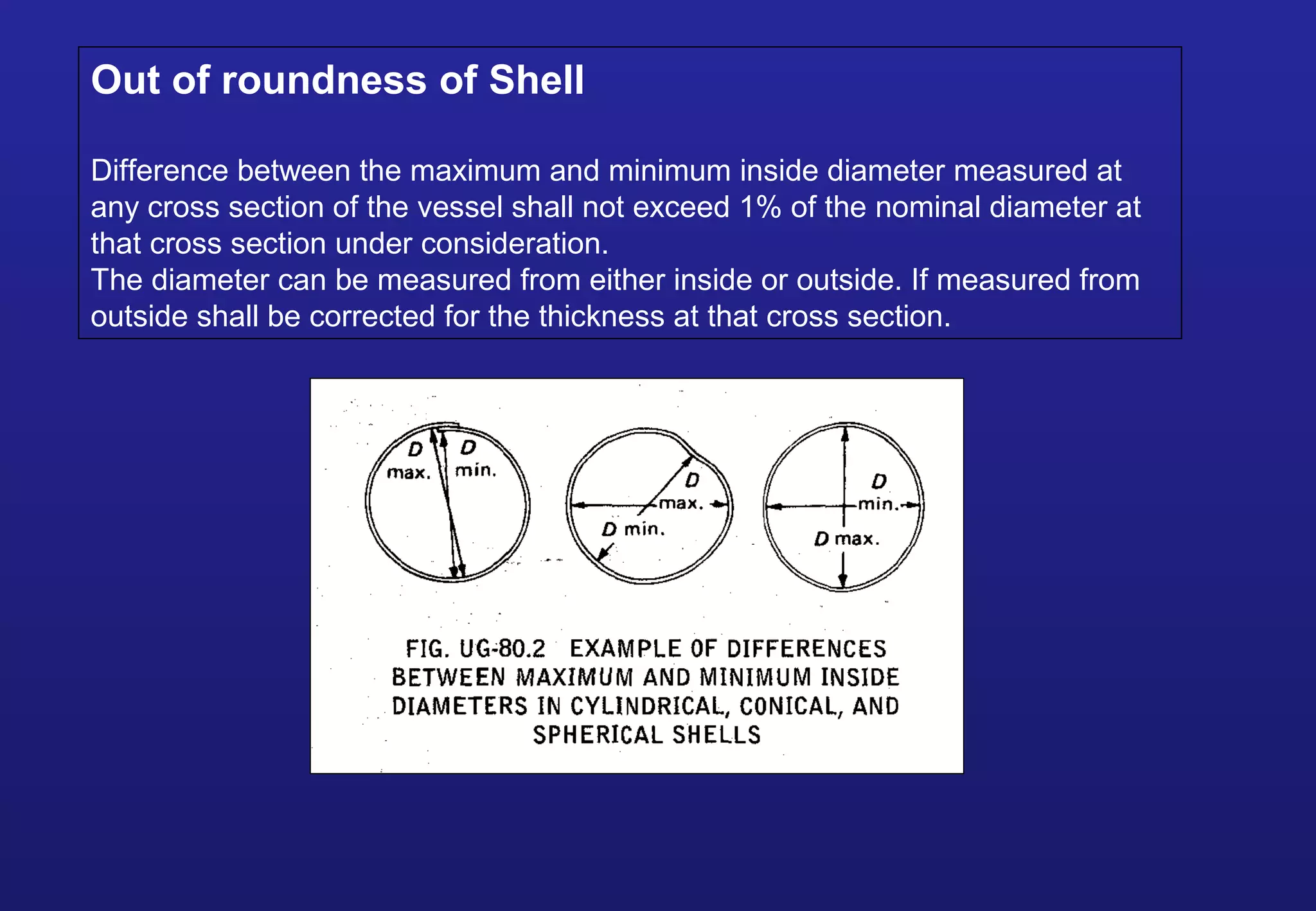 ASME Section VIII Div 1. design training | PPT