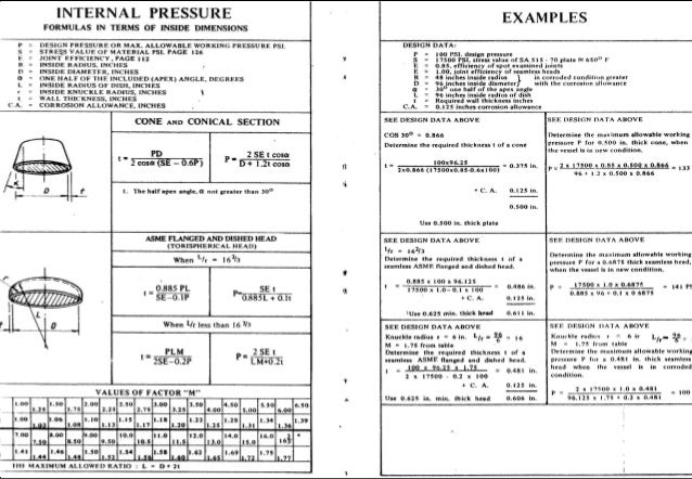 ASME Section VIII Div 1. design training