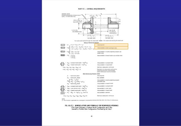 ASME Section VIII Div 1. design training