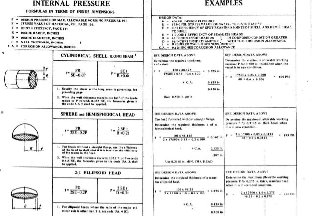 Asme sec viii div 1 icb