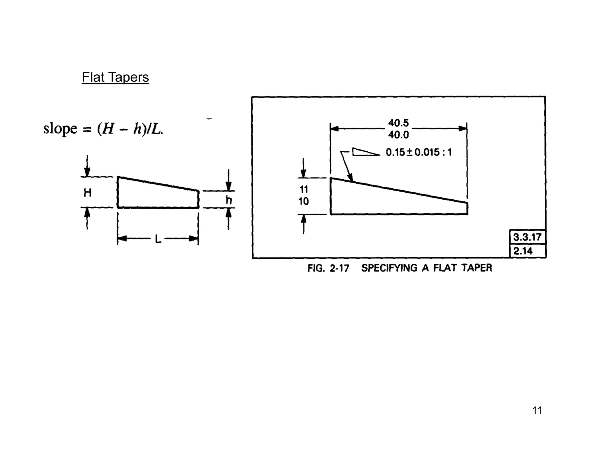 ASME_Y14.5M-2009_tolerance_guide20190605-120295-12cen16.pdf