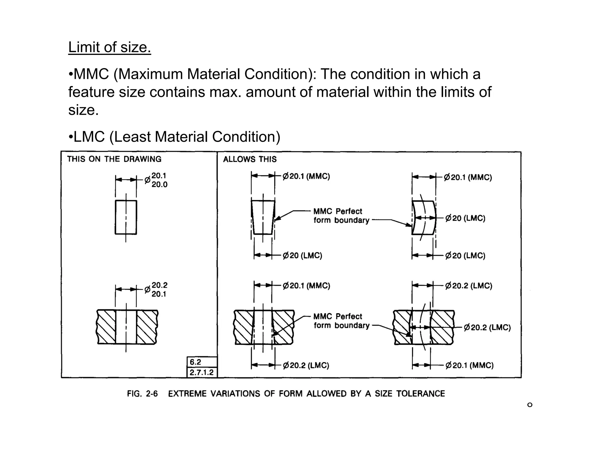 ASME_Y14.5M-2009_tolerance_guide20190605-120295-12cen16.pdf