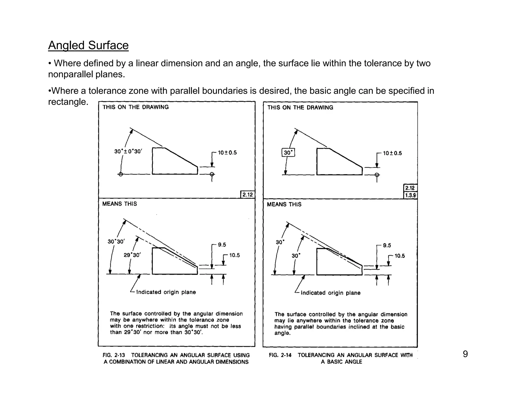 ASME_Y14.5M-2009_tolerance_guide20190605-120295-12cen16.pdf