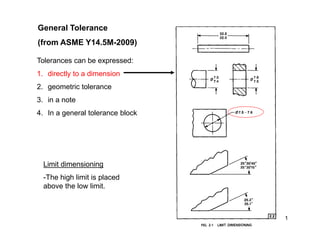 ASME_Y14.5M-2009_tolerance_guide20190605-120295-12cen16.pdf