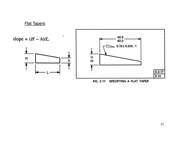 ASME_Y14.5M-2009_tolerance_guide20190605-120295-12cen16.pdf