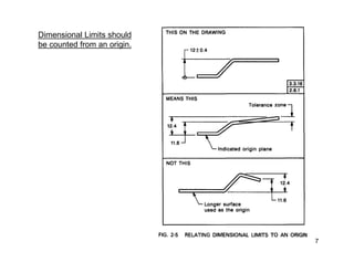 ASME_Y14.5M-2009_tolerance_guide20190605-120295-12cen16.pdf
