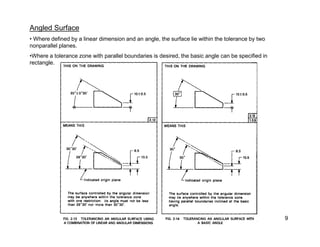 ASME_Y14.5M-2009_tolerance_guide20190605-120295-12cen16.pdf