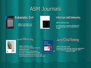 ASM_Global_Outreachprogram.ppt