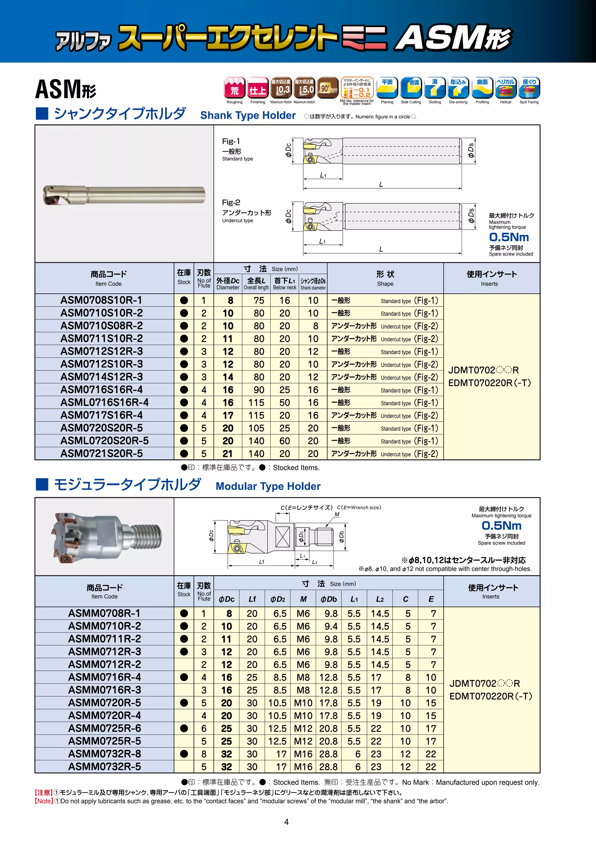 Asm high feed cutter. | PDF
