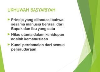 Materi Konsepsi Persaudaraan dalam Islam | PPT