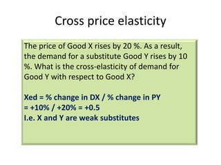 AS Micro The Importance of Elasticity of Demand | PPTX