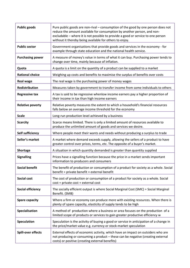 AS Micro Markets and Market Failure Key Term Glossary | PDF