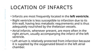 TYPES AND PATTERNS OF MYOCARDIAL INFARCTION.pptx
