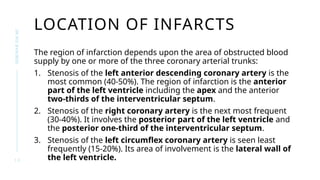 TYPES AND PATTERNS OF MYOCARDIAL INFARCTION.pptx