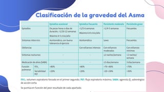 asma síndrome respiratorio en pediatría pptx | PPTX