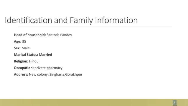 Asmita cmfm.pptx family case assigned ..... | PPTX