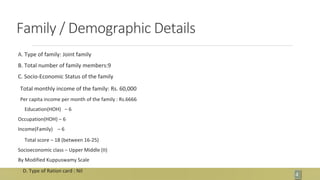 Asmita cmfm.pptx family case assigned ..... | PPTX
