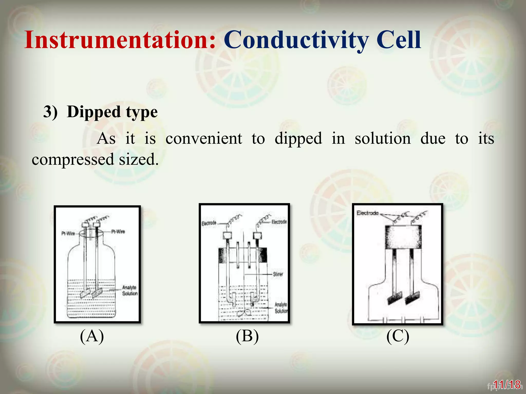 Conductometry | PPT