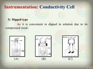 Conductometry | PPT