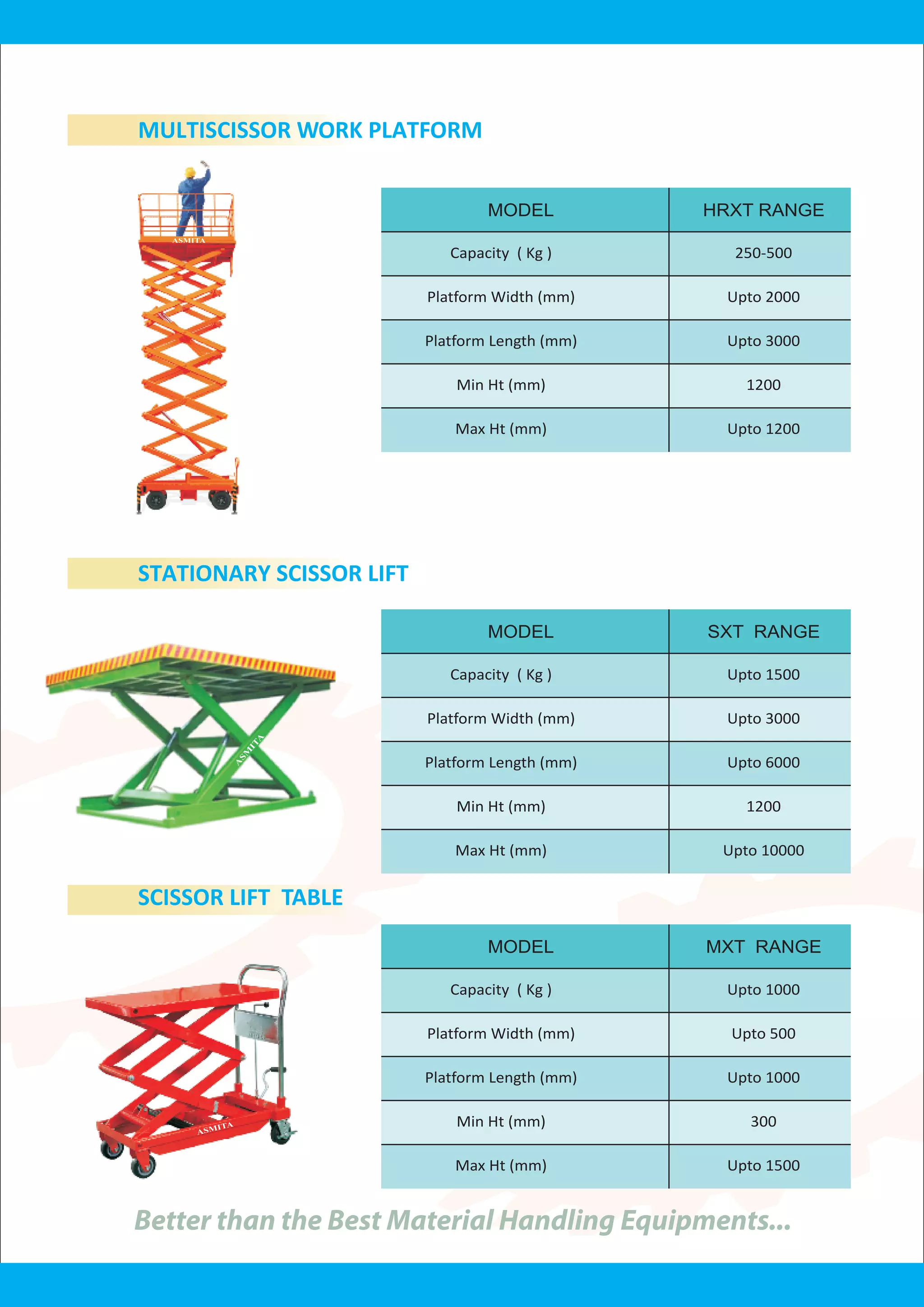Asmita Engineering Equipments Bhosari, Pune, Material Handling Machines | PDF