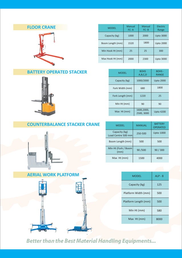 Asmita Engineering Equipments Bhosari, Pune, Material Handling Machines | PDF