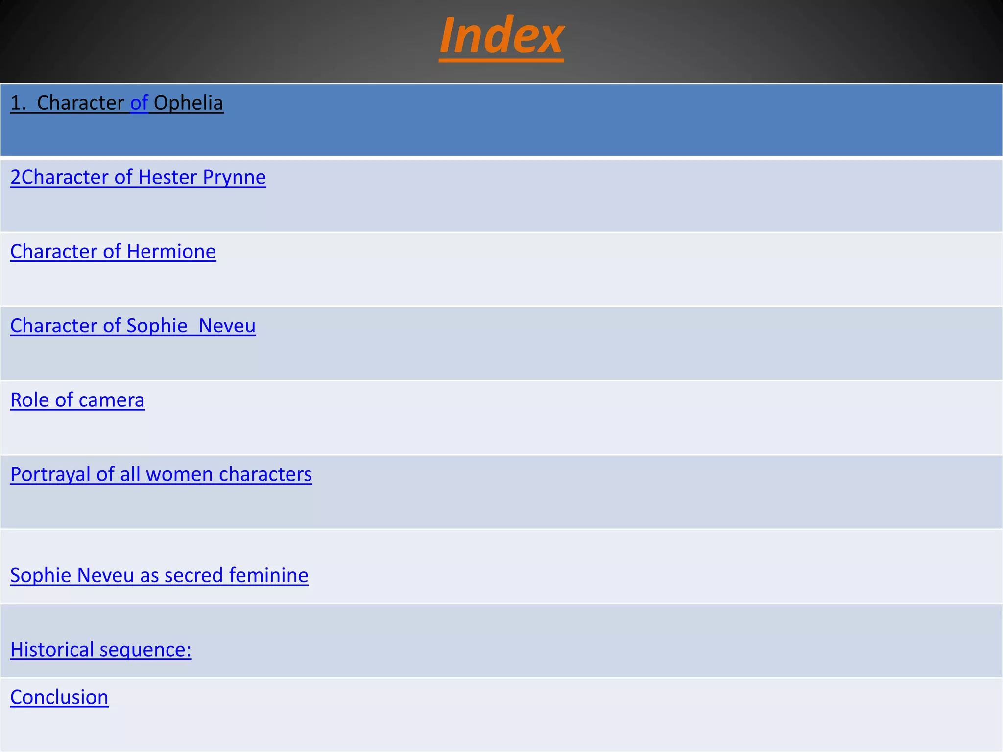 Female Characters in films with reference to Hamlet, A scarlet letter ...