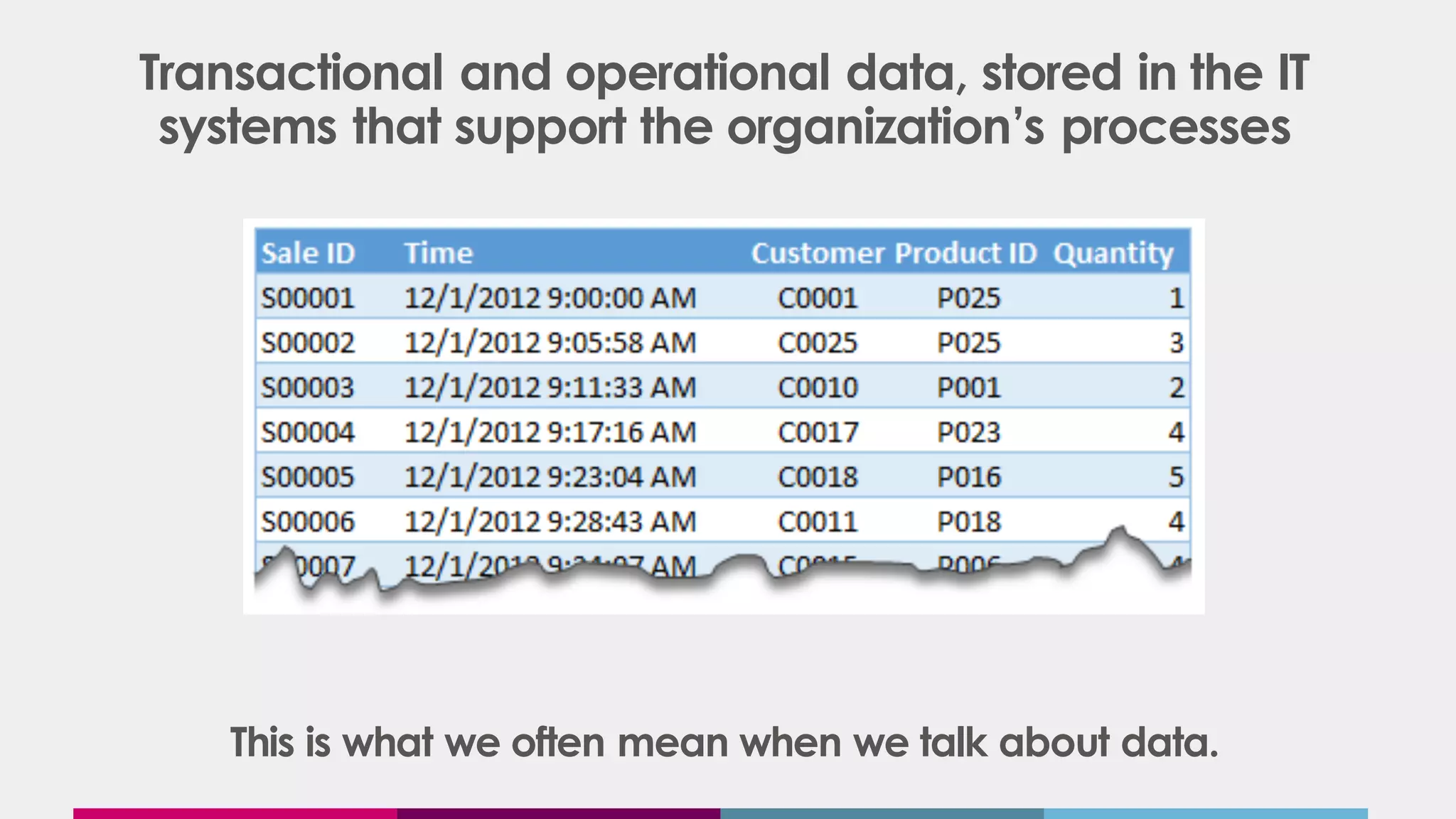 Design-driven vs. Data-driven | PPT