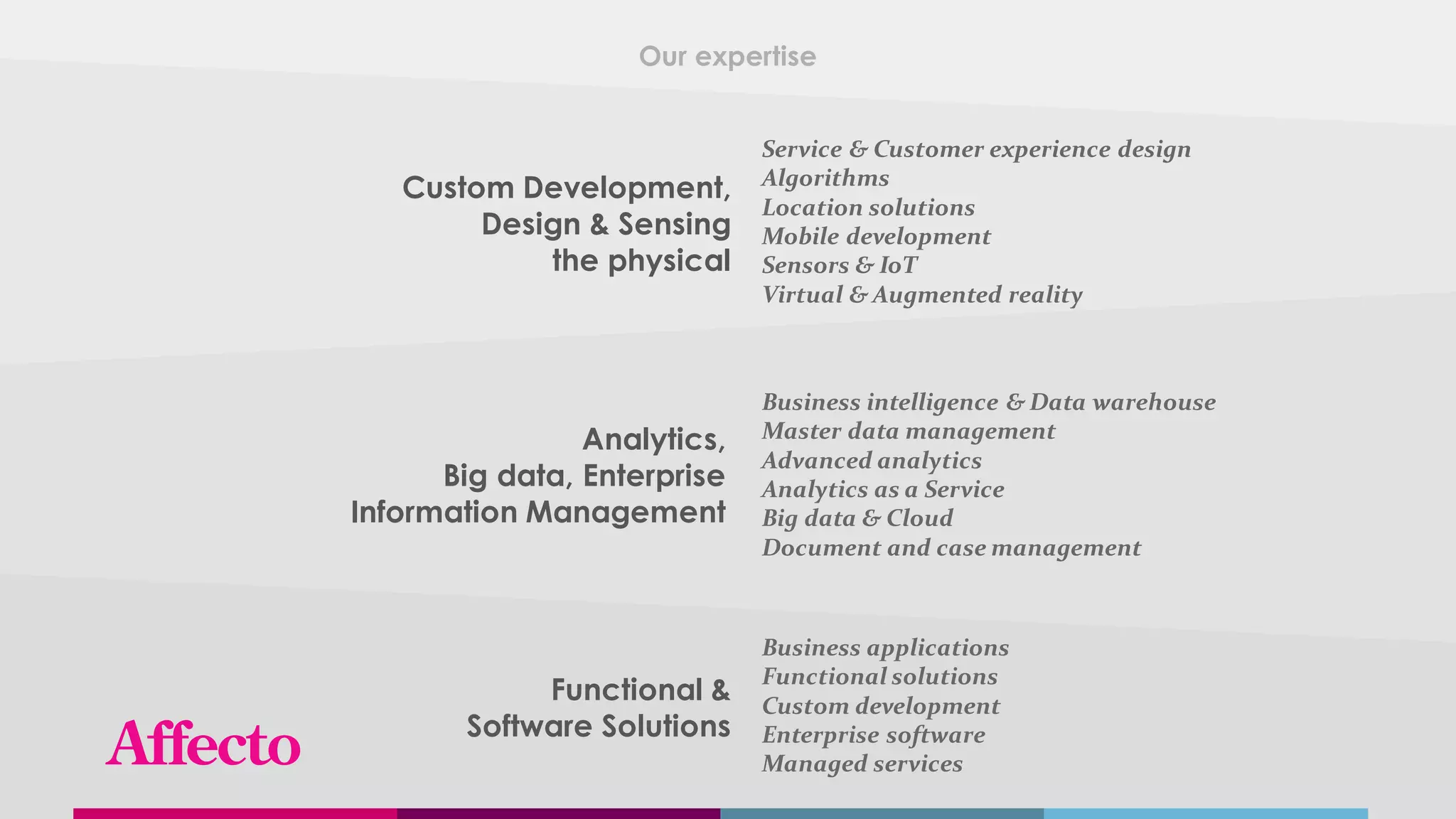 Design-driven vs. Data-driven | PPT