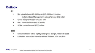ASML-Q4-2023.pptx