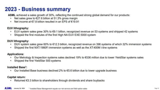 ASML-Q4-2023.pptx