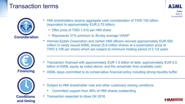 Asml 20160615 presentation_asml_hmi | PDF | Business Accounting ...