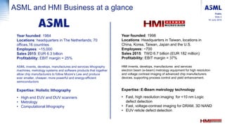 Asml 20160615 presentation_asml_hmi | PDF