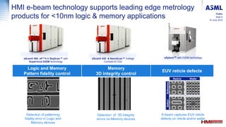 Asml 20160615 presentation_asml_hmi | PDF
