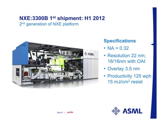 Asml Euv Use Forecast | PDF | Technology & Computing