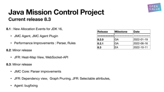 ASML_FlightRecorderMeetsJava.pdf