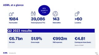 ASML's Taxonomy Adventure by Daniel Canter | PPTX