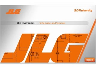 Best of dev learn 2014 jlg hydraulics | PPT