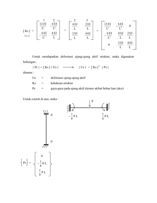 Asmm portal by hafiz | PDF