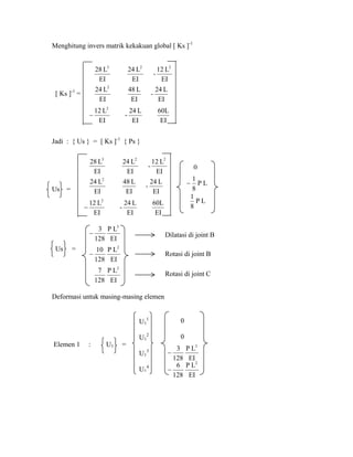 Asmm portal by hafiz | PDF