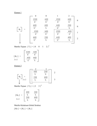 Asmm portal by hafiz | PDF