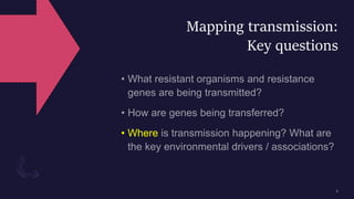 ASMNGS_ARETE_Beiko_2022Oct19.pptx