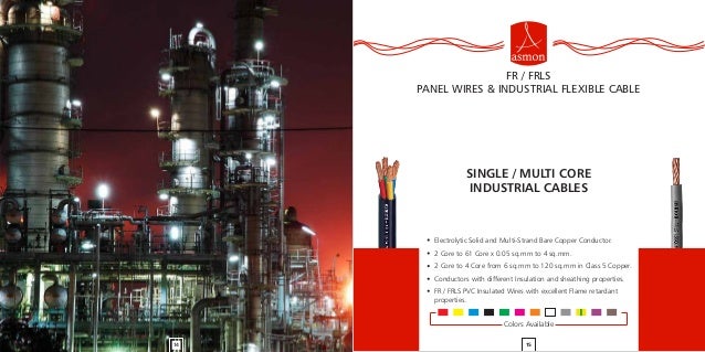 Aswon Wire Catalogue | PDF