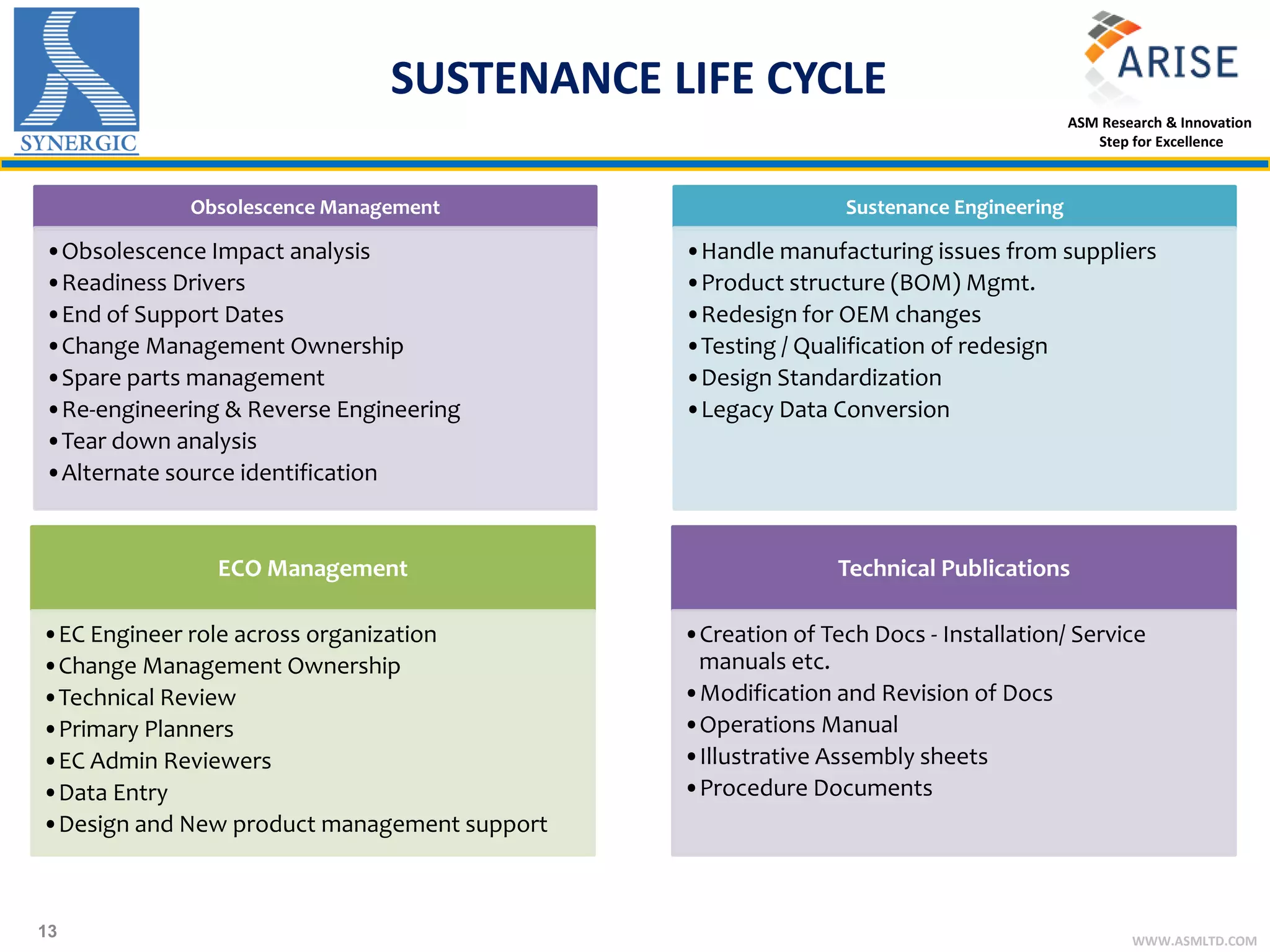 ASM Overview Engineering Semicon West - 2017 | PDF