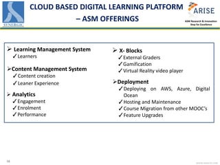 ASM Overview Engineering Semicon West - 2017 | PDF