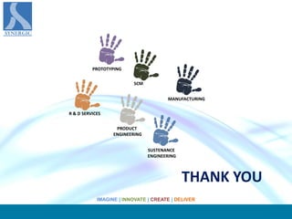 ASM Overview Engineering Semicon West - 2017 | PDF