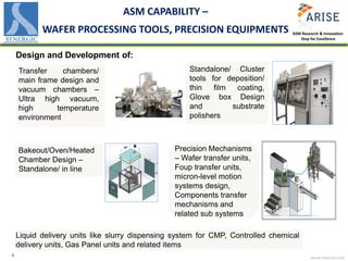 ASM Overview Engineering Semicon West - 2017 | PDF