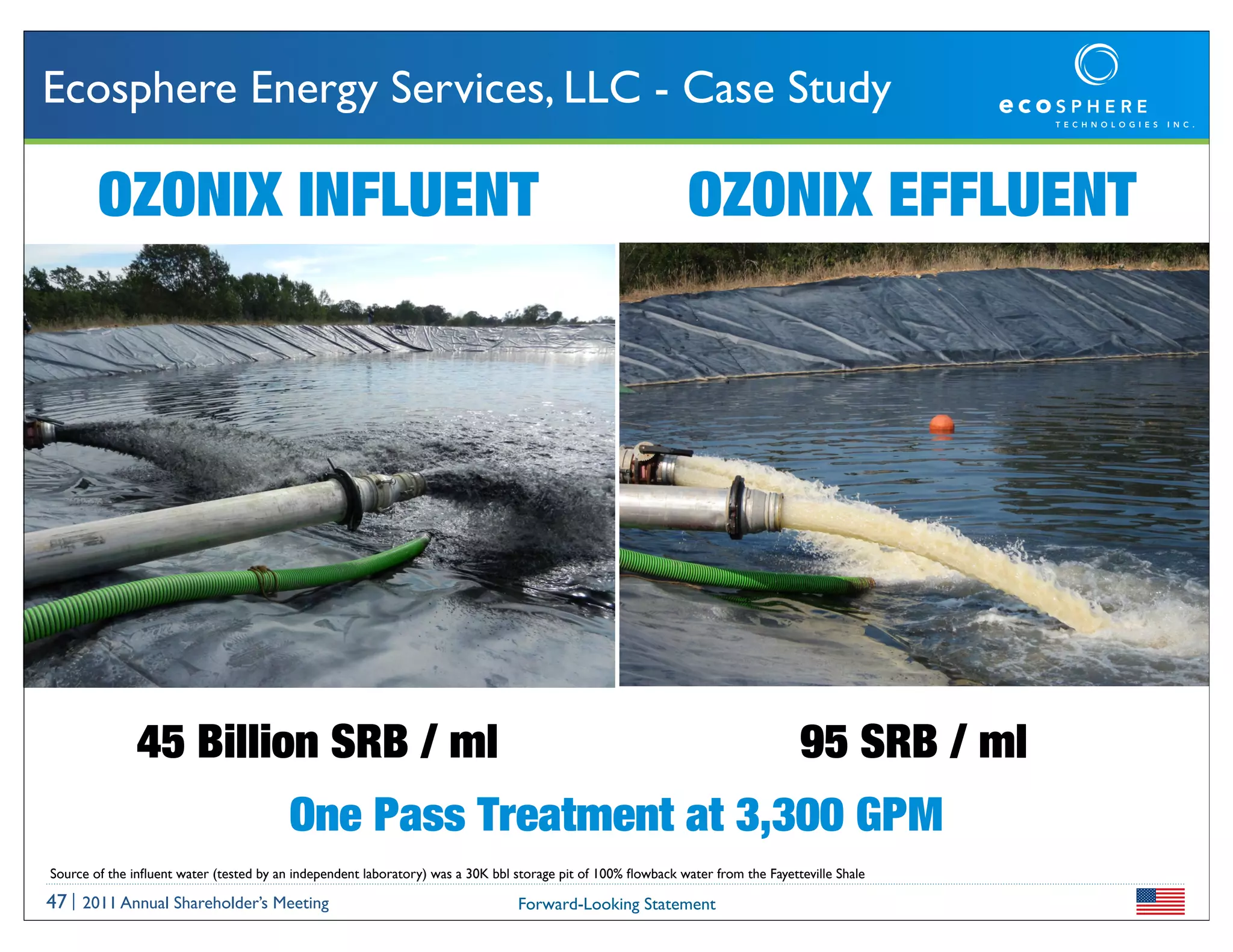 Ecosphere Technologies Annual Shareholder Meeting Presentation | PDF | Business Accounting ...